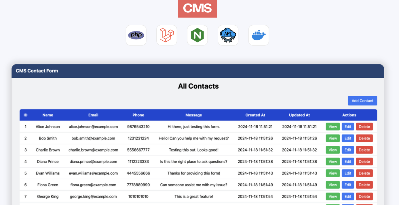 Building a Full-Stack Simple Contact Form: Integrating API, Web Interface, CMS, and Database ...